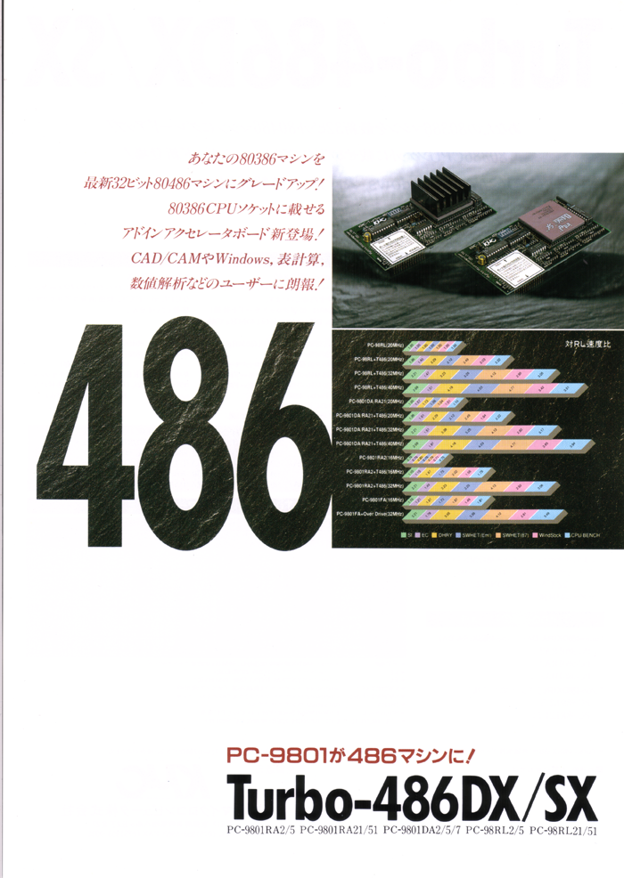 京都マイクロコンピュータ:会社略年表